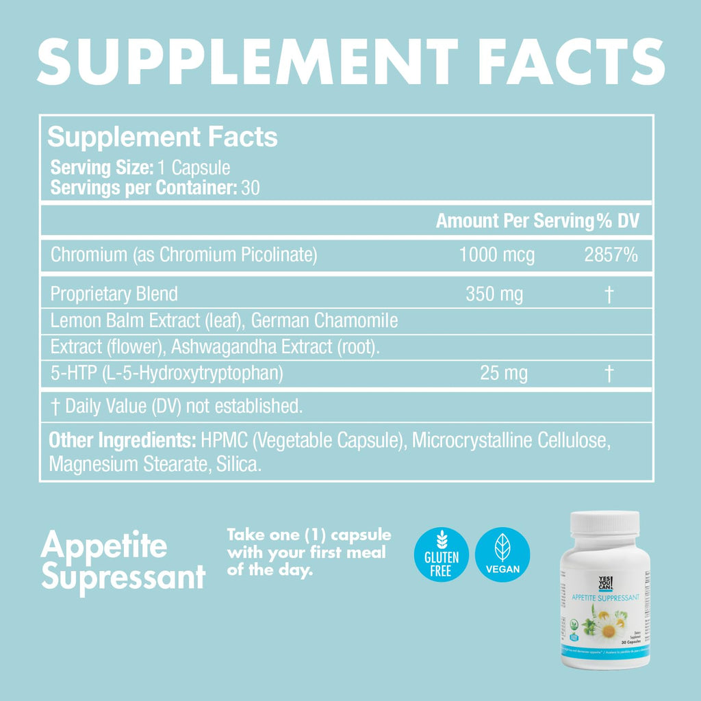 Meal replacement kit for active lifestyles