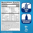 meal replacement shake for busy lifestyles