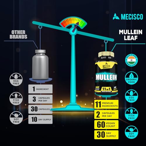 Mecisco mushrooms for vitality