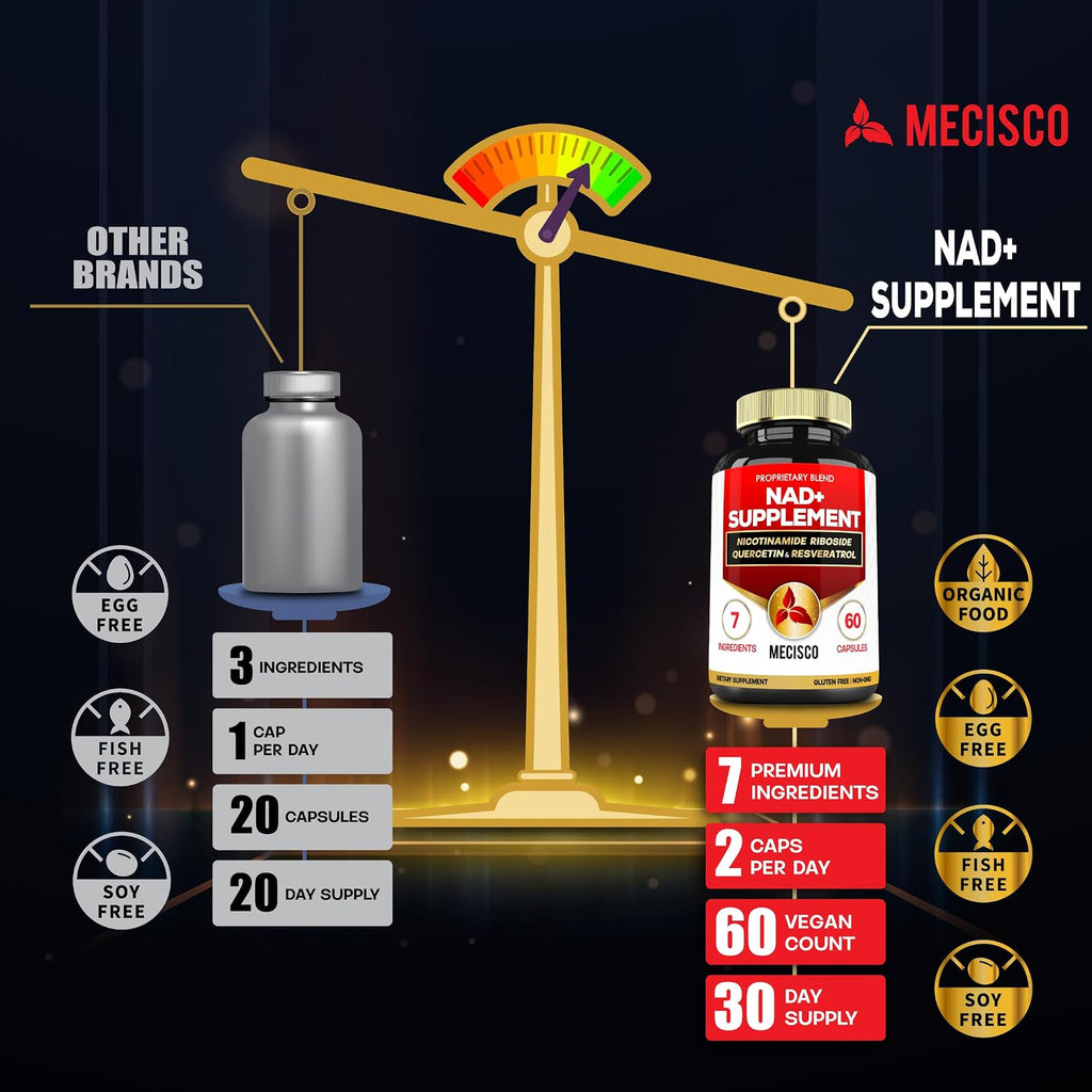 Mecisco NAD+ for healthy aging