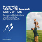 Medfertil men's health supplement benefits