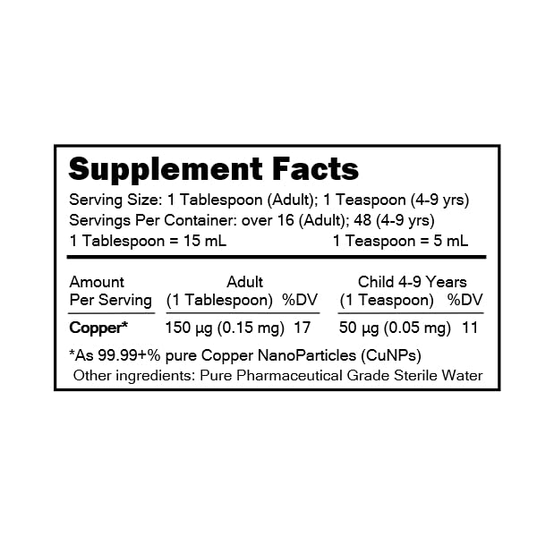 MediCOPPER copper for better wellness
