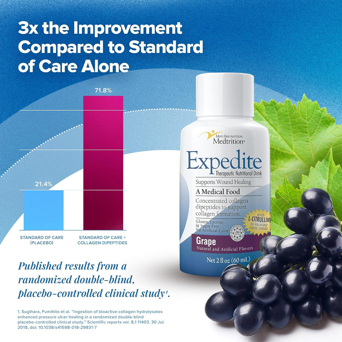 Medtrition collagen for vibrant hair