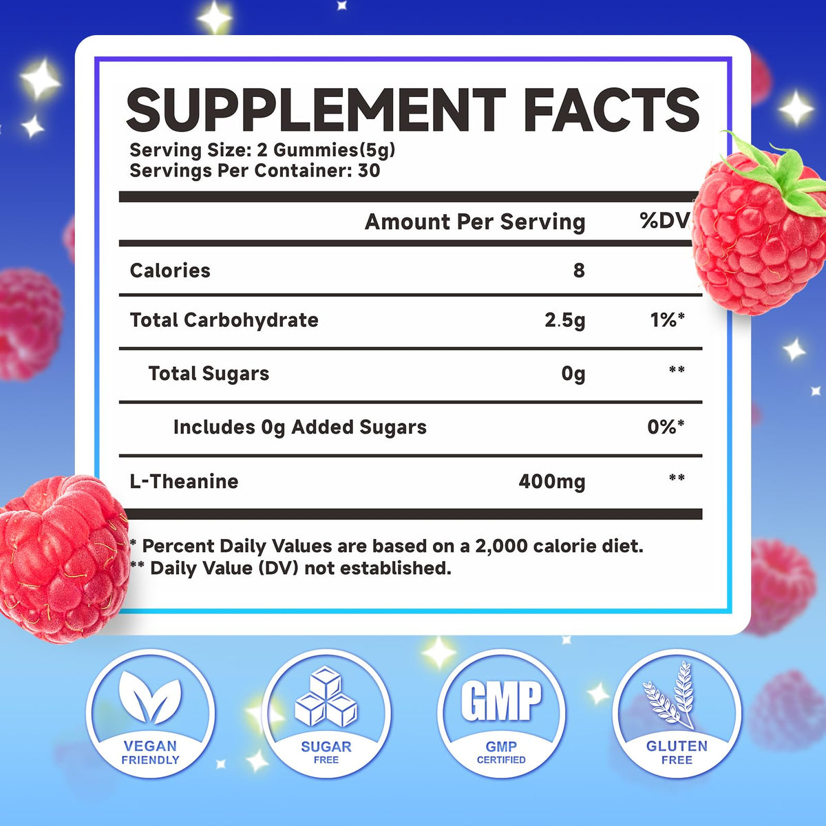 MEENCCD multivitamins for stress relief