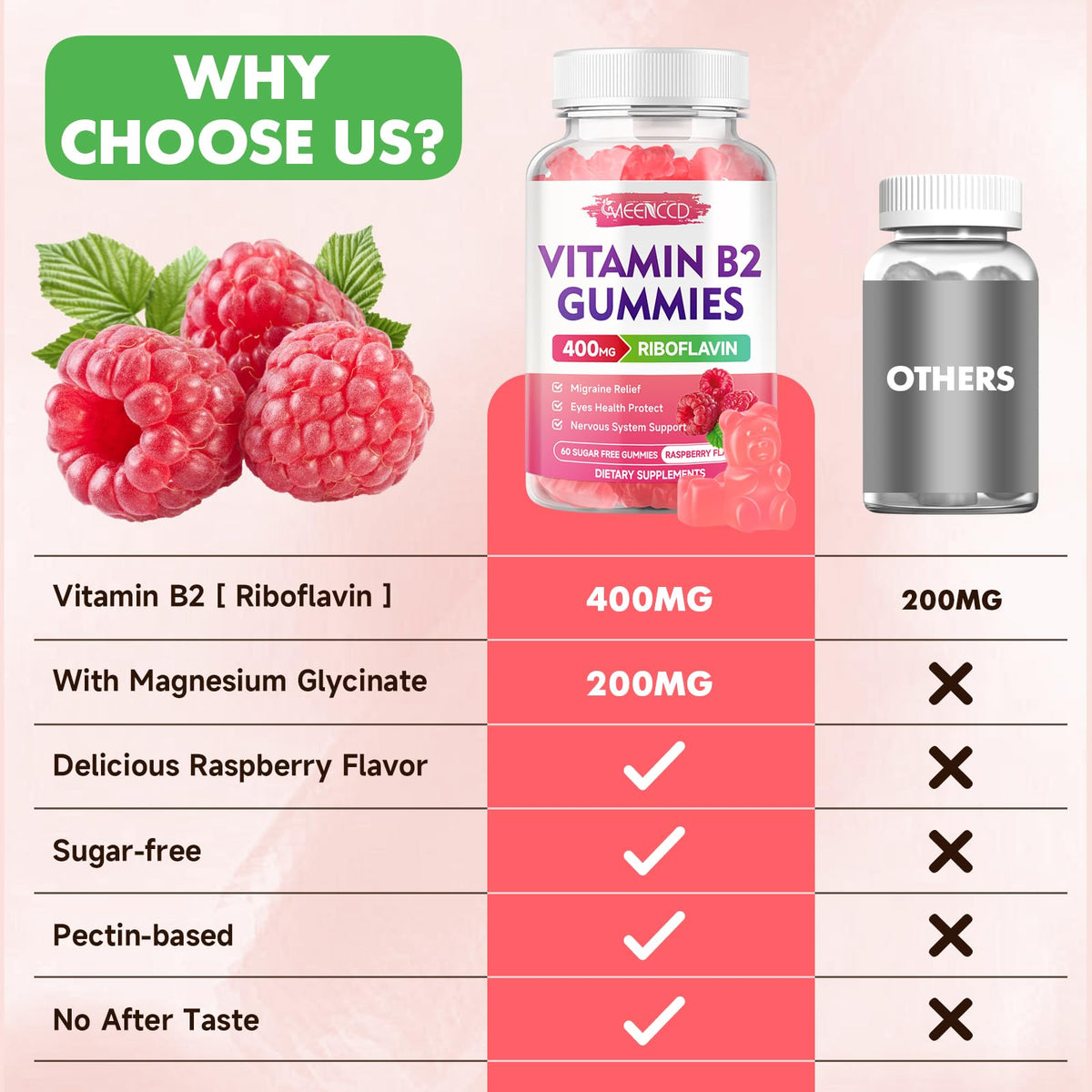 MEENCCD Vitamin B2 gummies for metabolism