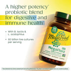 MegaFlora Probiotic Plus for women