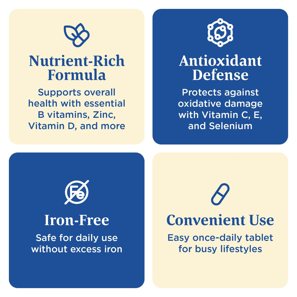 Megafood blended vitamin benefits