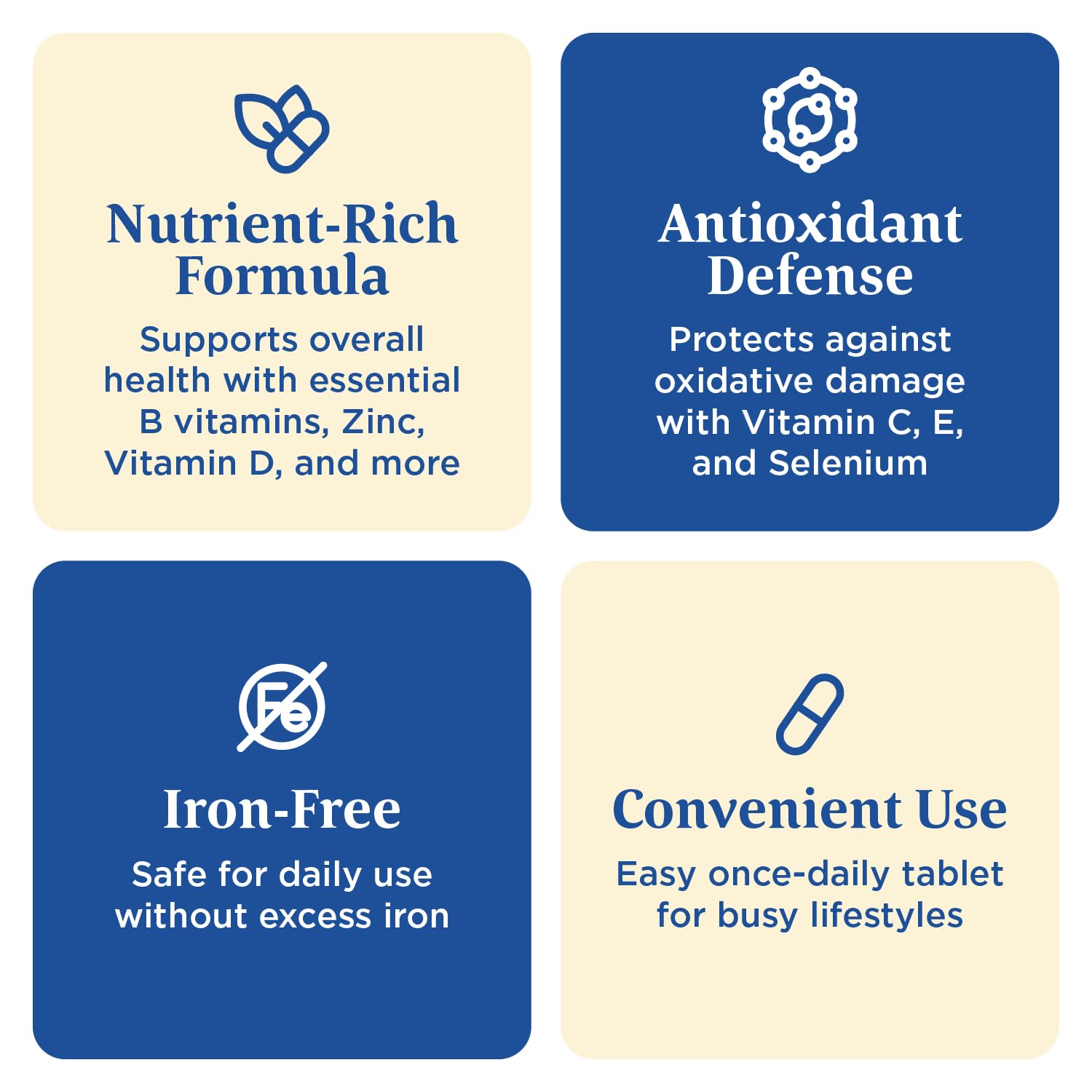 Megafood blended vitamin benefits