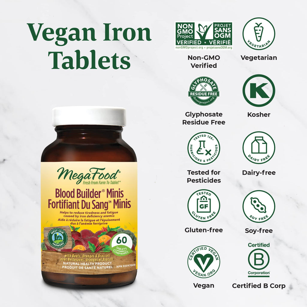 Megafood iron for nutritional support