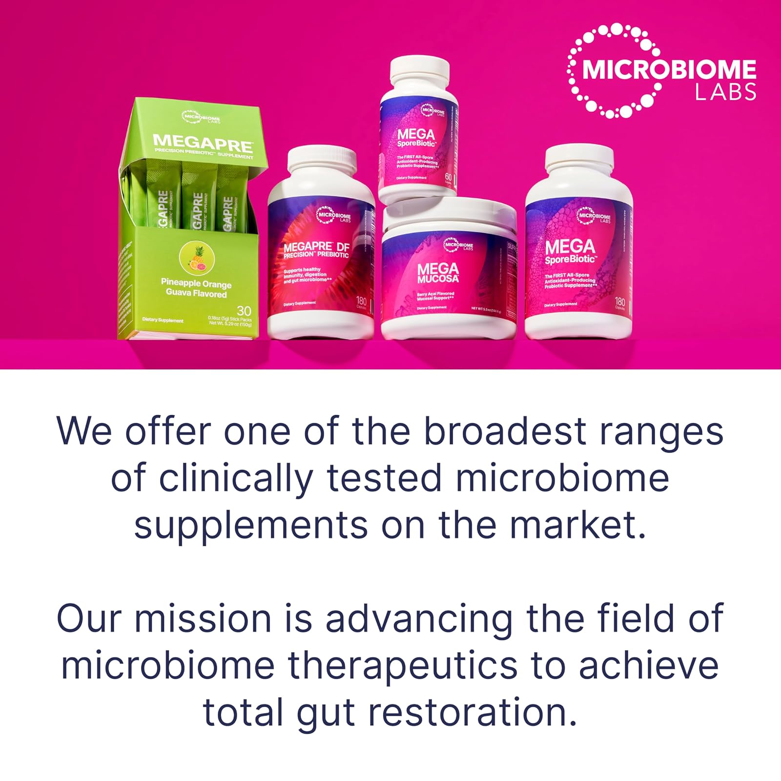 MegaMucosa capsules for balanced microbiome