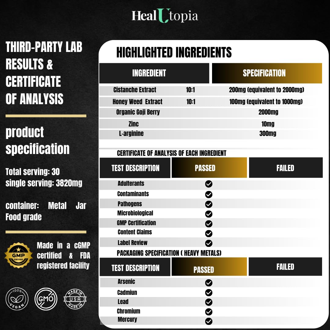 MegaPlus Super Antioxidant for healthy skin