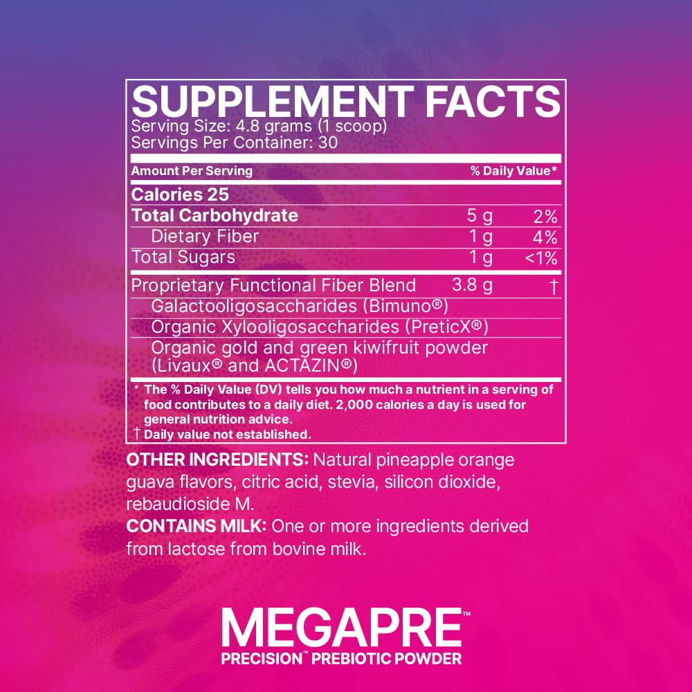 MegaPre enhances probiotic effectiveness