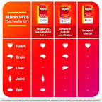 MegaRed fish oil for wellness