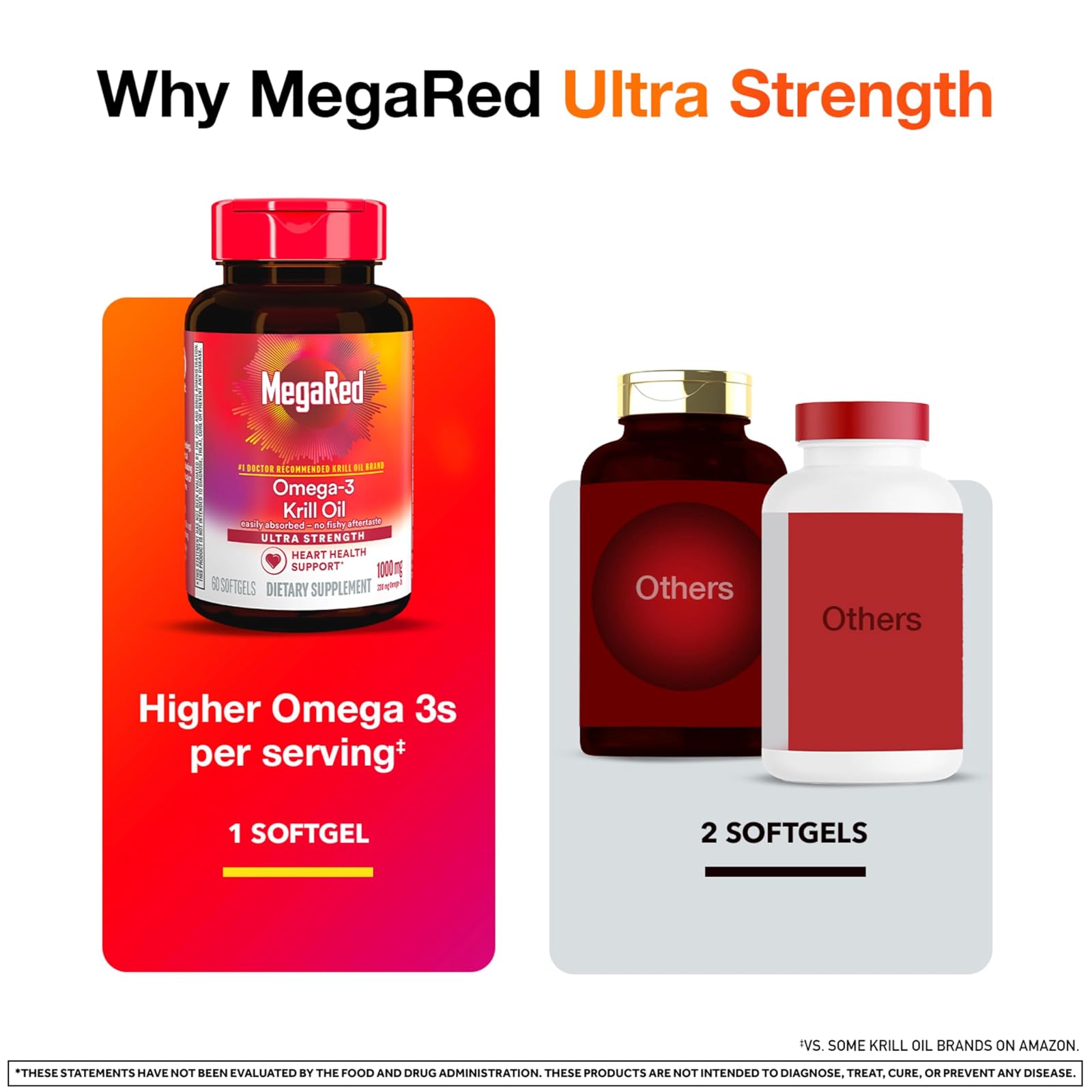 MegaRed krill oil for brain function