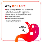 MegaRed krill oil for heart health