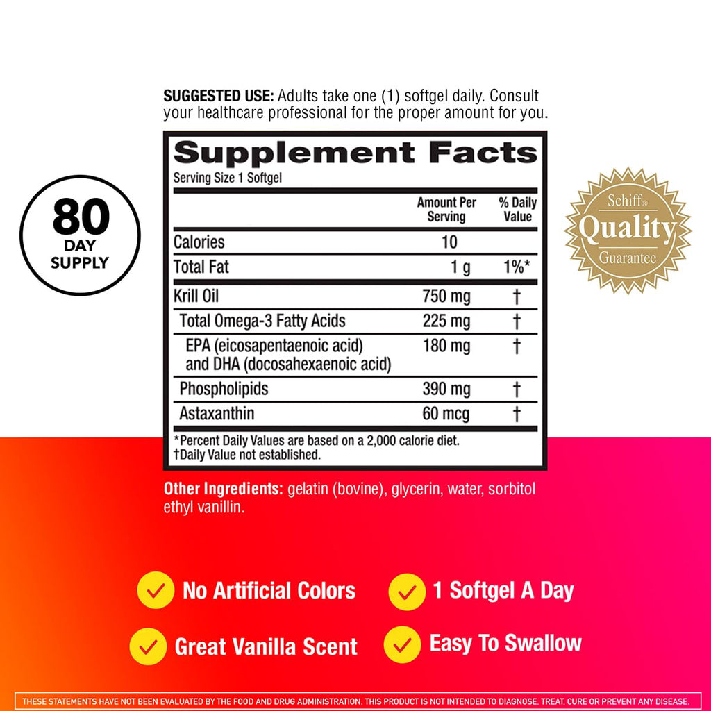 MegaRed krill oil for joint support