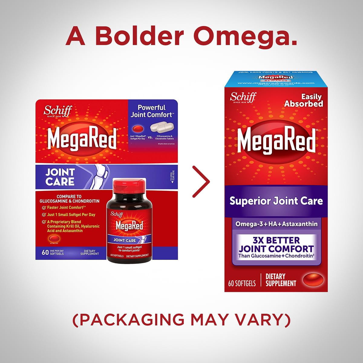 MegaRed omega-3 for joint support