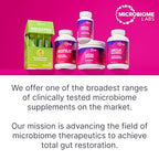 MegaSporeBiotic capsules for balanced microbiome