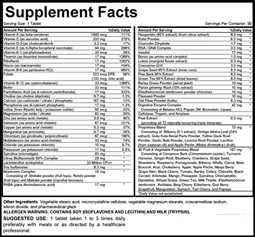 MEGAV vitamins for enhanced energy