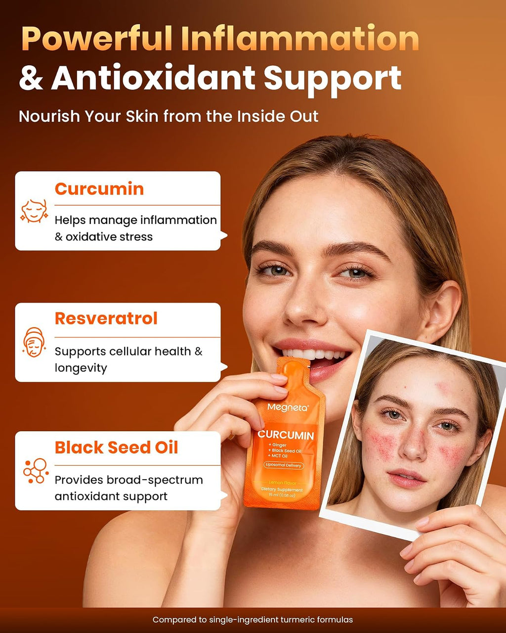 MEGNETA turmeric curcumin for wellness
