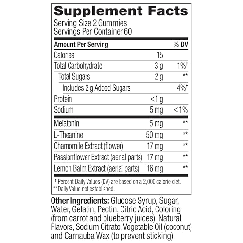 Melatonin 5 mg for better sleep