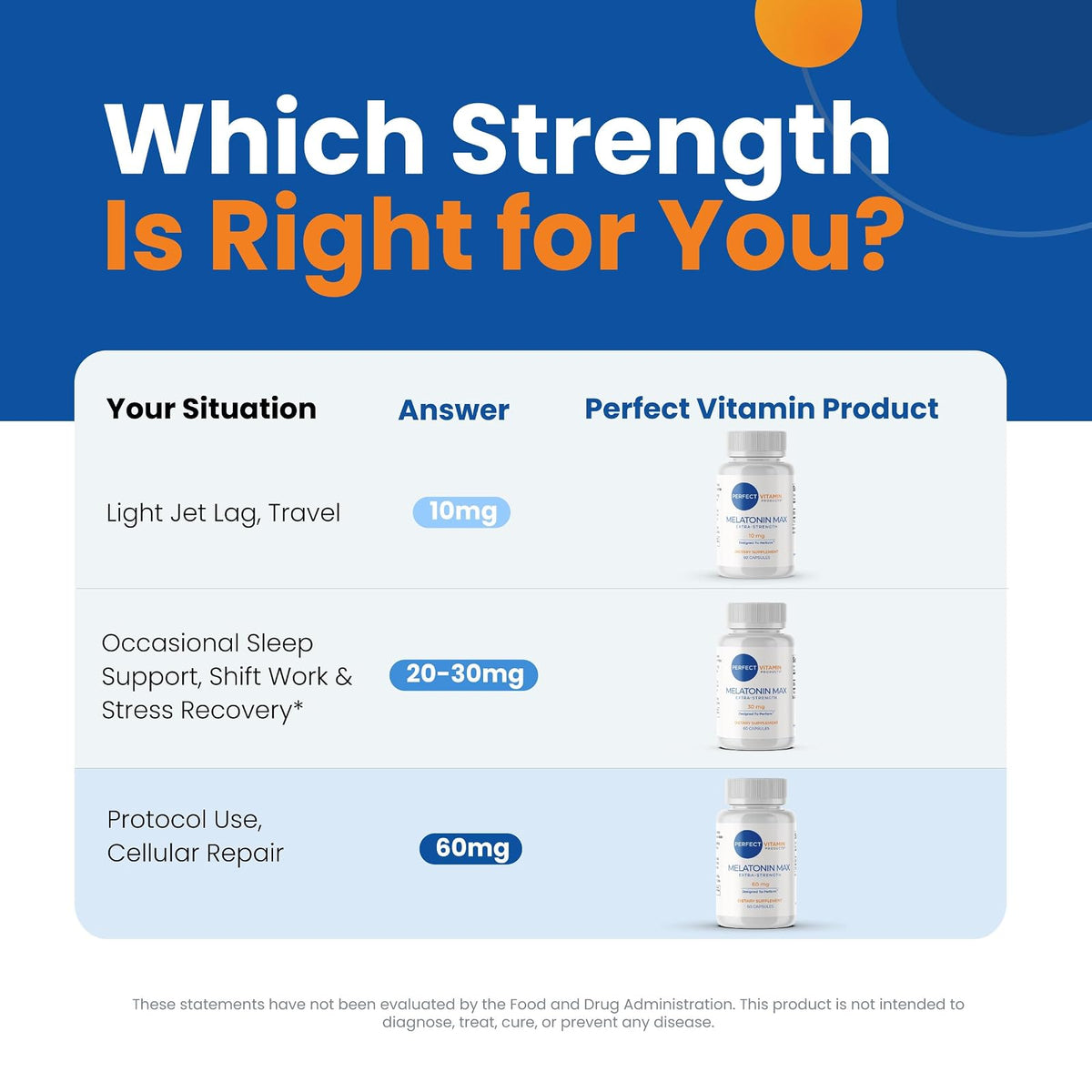 Melatonin 60 mg for improved sleep quality