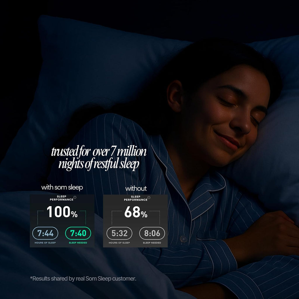Melatonin and magnesium for relaxation