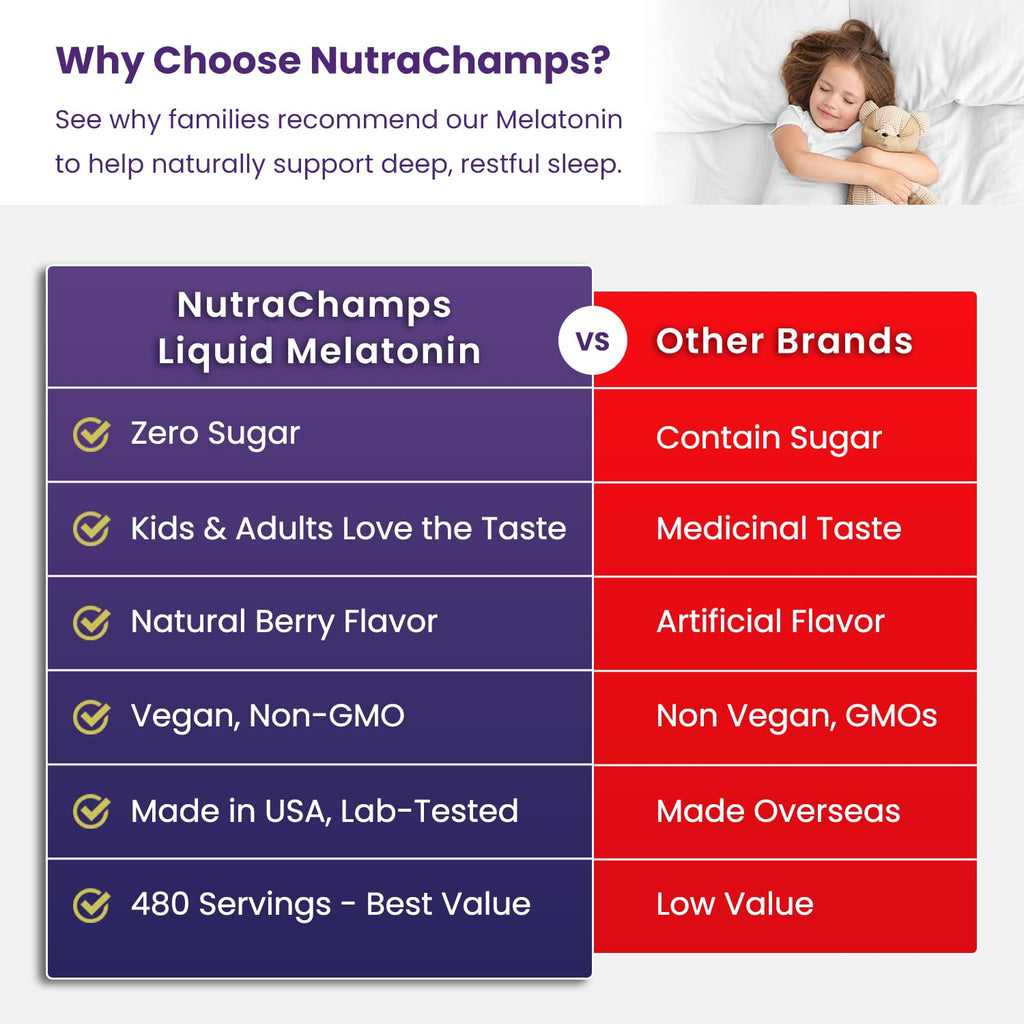 melatonin drops for relaxation