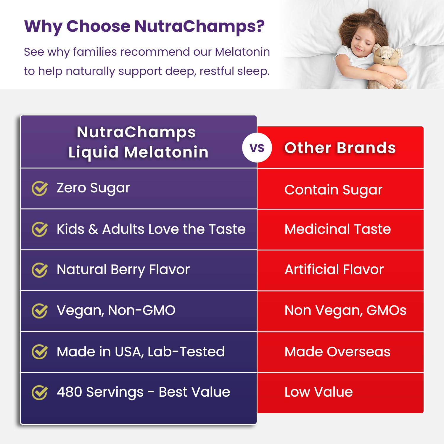 melatonin drops for relaxation