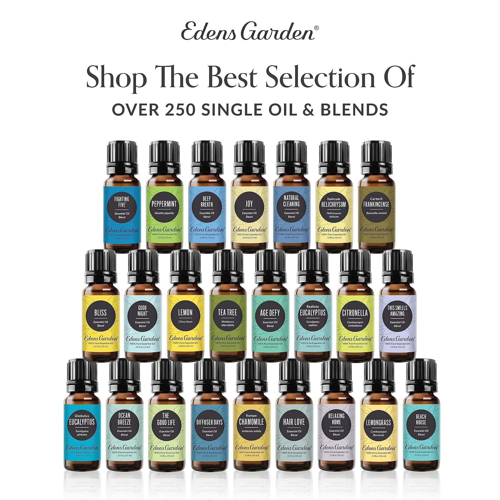 melatonin essential oil for joint support