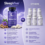 Melatonin for improved sleep quality