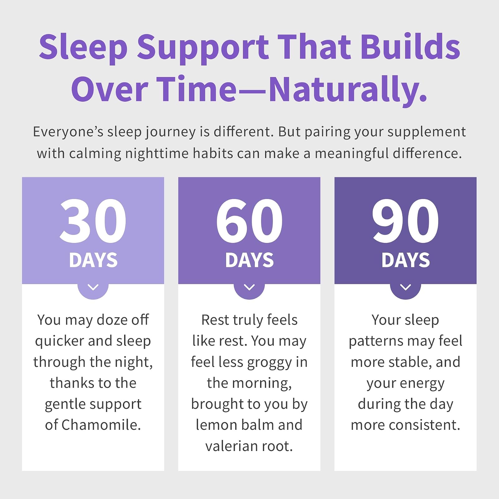 melatonin for improved sleep routine
