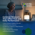 melatonin for restful sleep