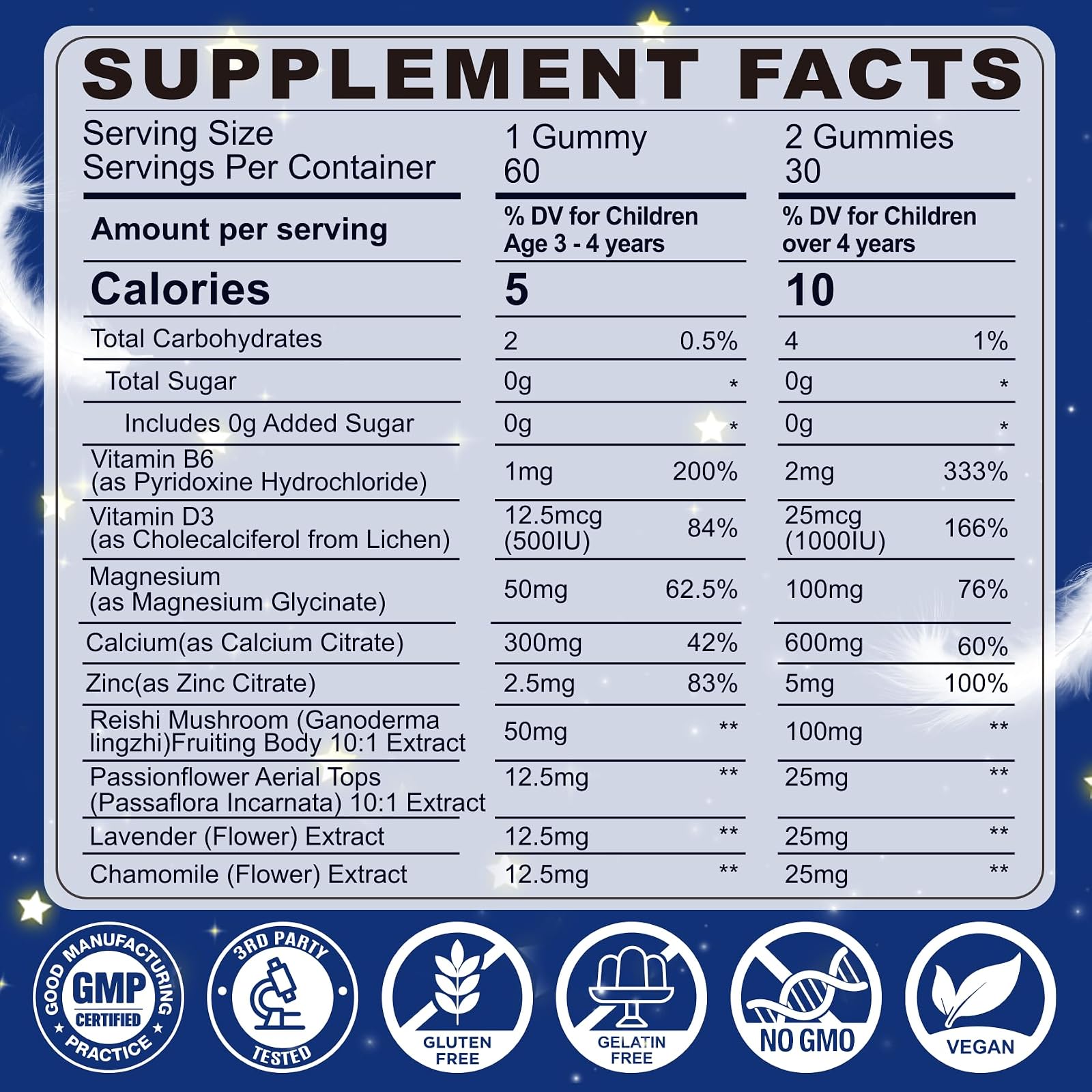 Melatonin free sleep gummies for kids