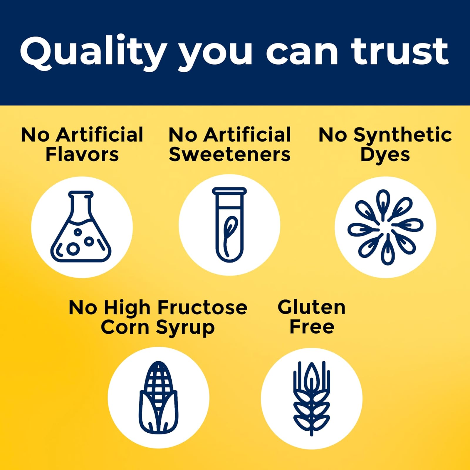Melatonin gummies for better sleep quality