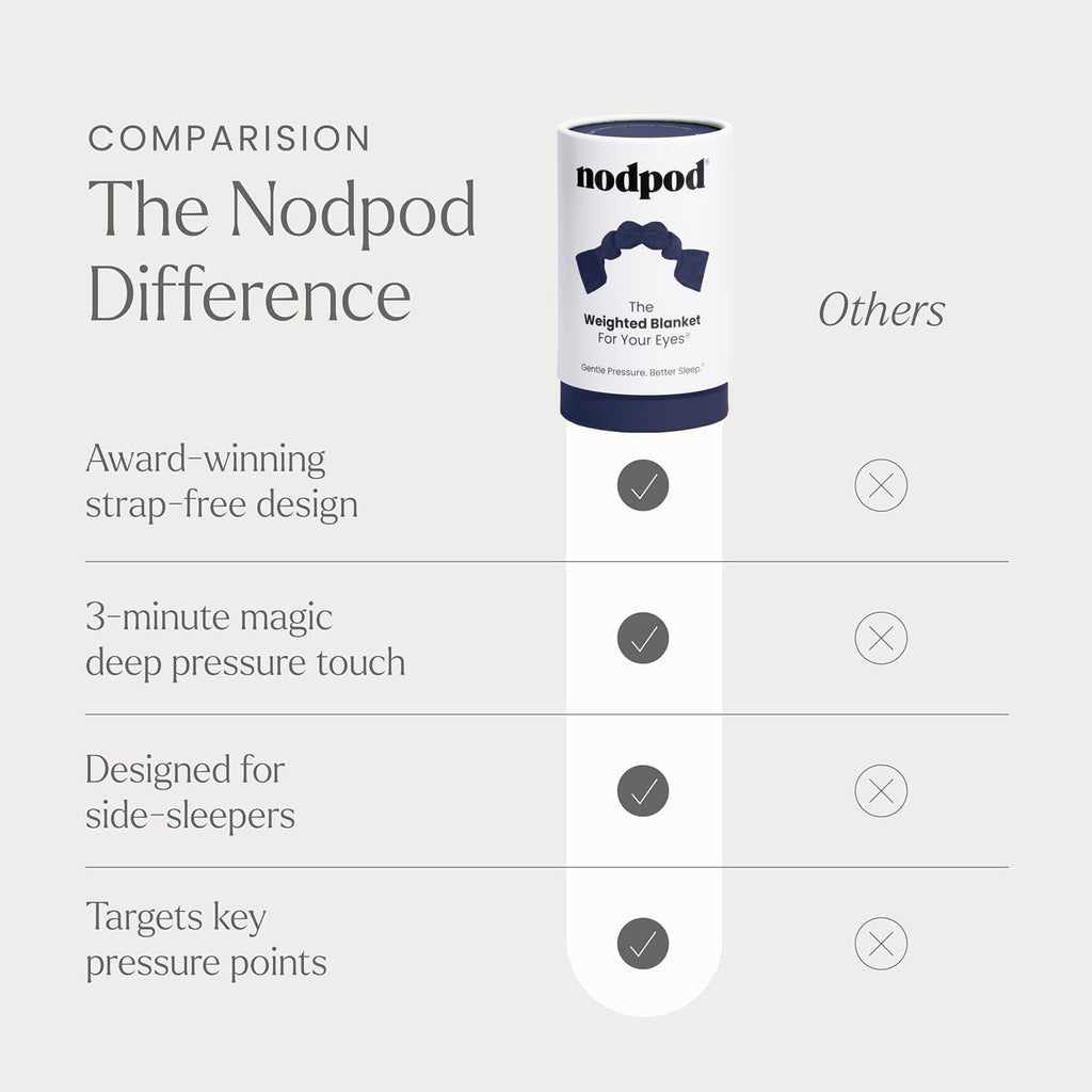 melatonin infused sleep mask for comfort