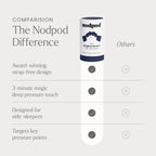 melatonin infused sleep mask for comfort