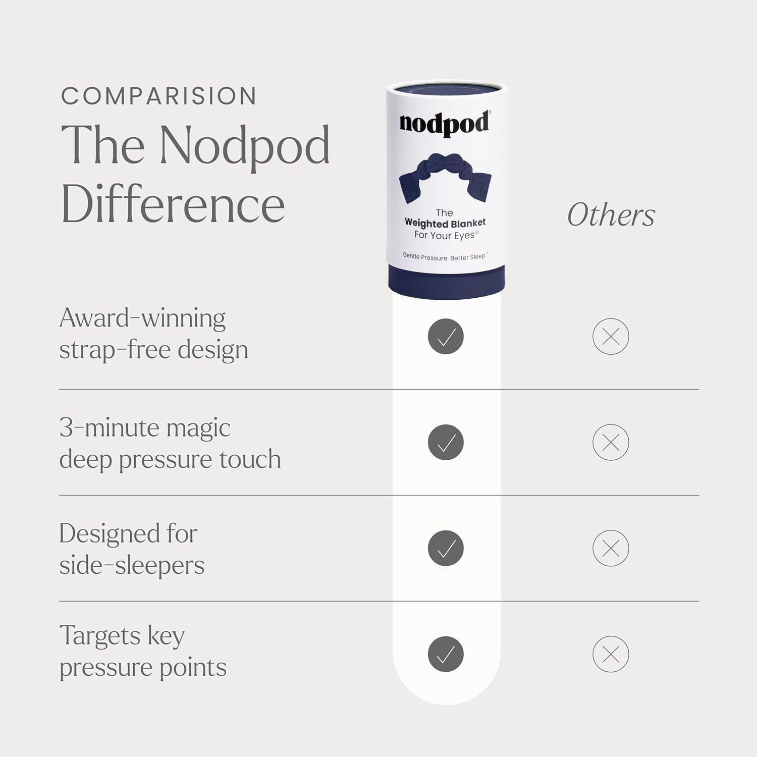 melatonin infused sleep mask for comfort