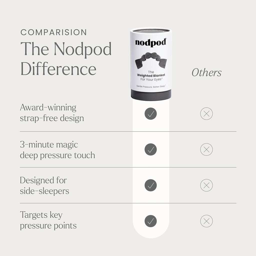 melatonin sleep aid with gentle pressure
