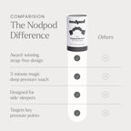 melatonin sleep aid with gentle pressure