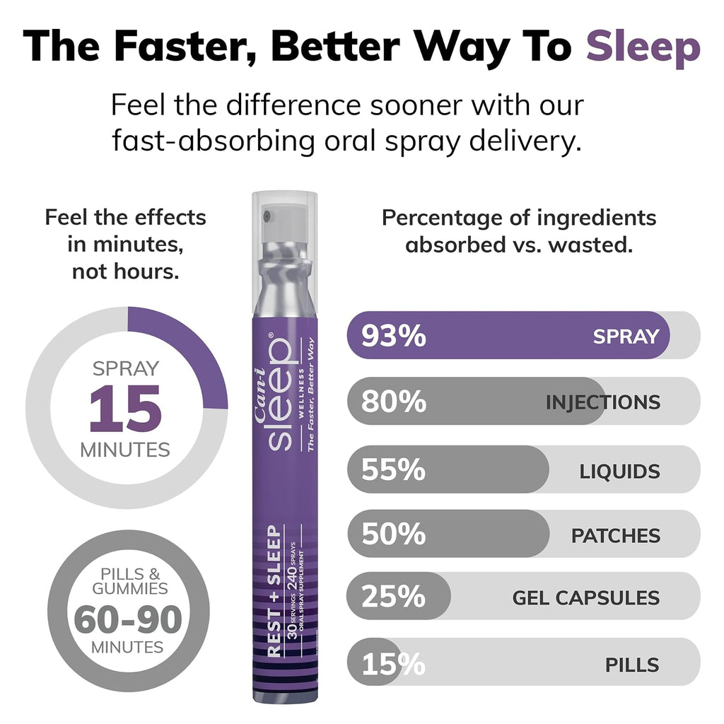 melatonin spray for restful nights