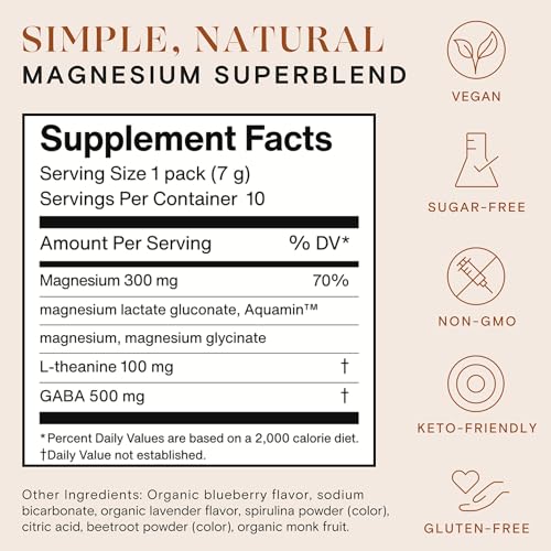 Mellö magnesium powder for stress relief