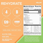 Melon flavour electrolyte drink mix