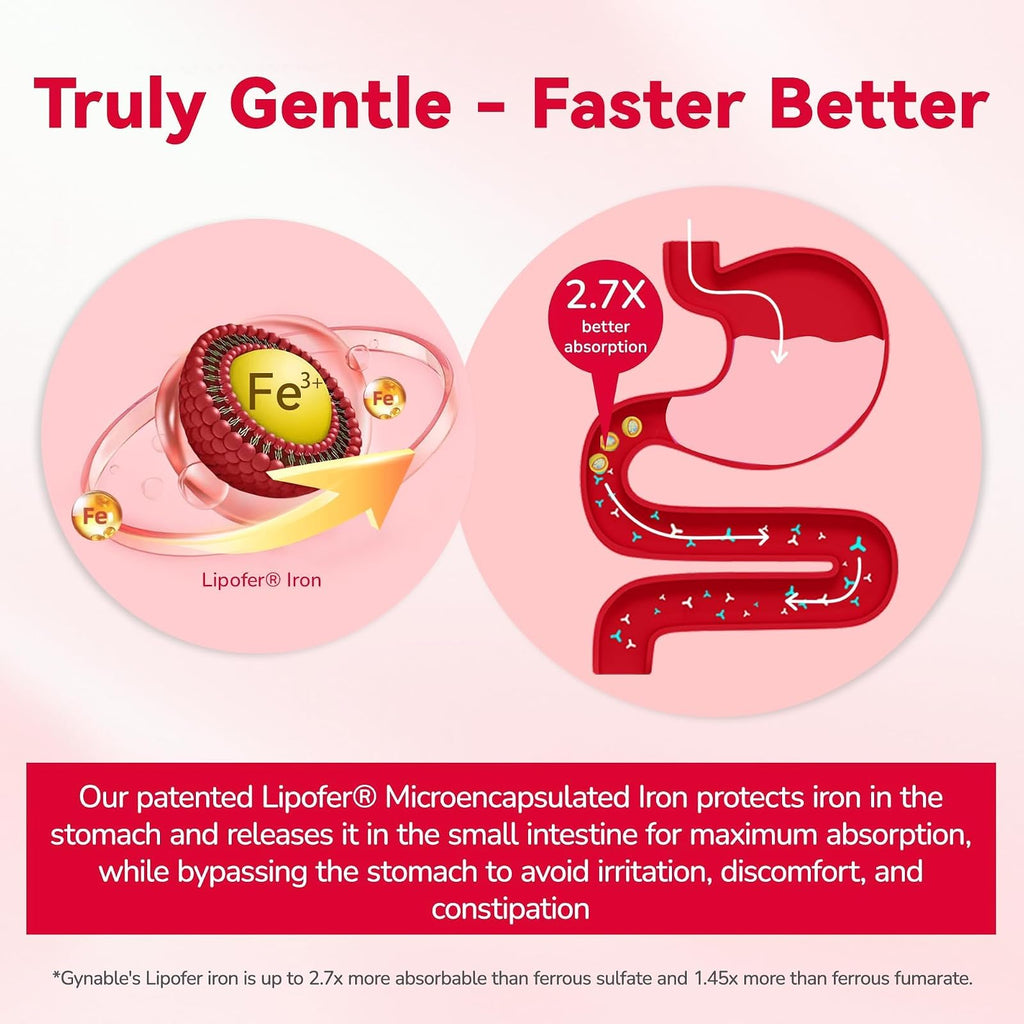 melt-in-mouth iron for sensitive stomachs