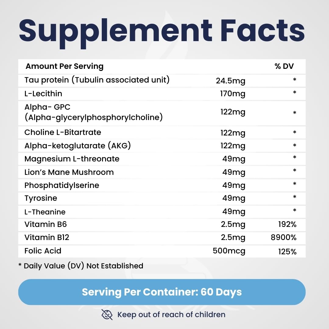 memory and cognition support formula