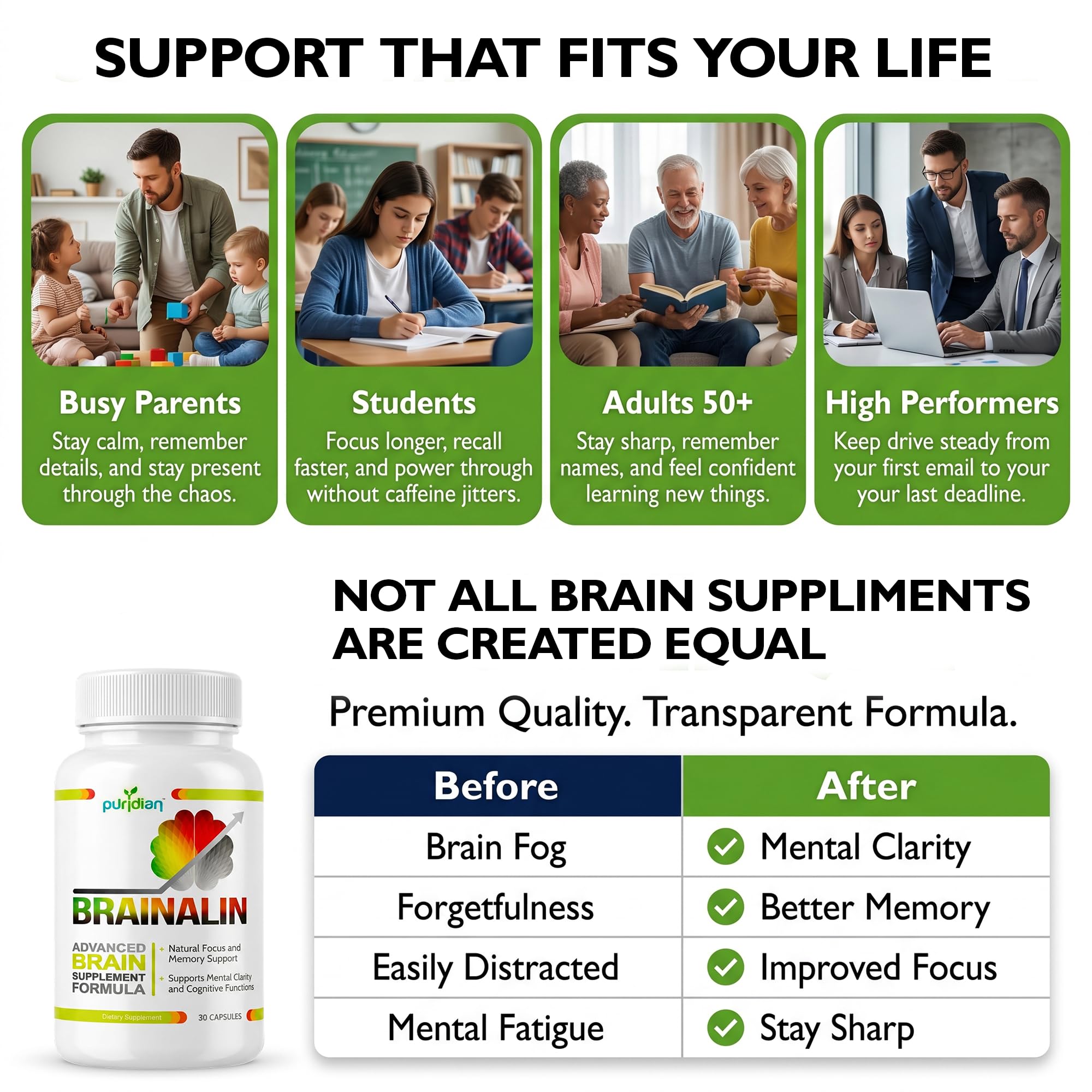 memory and focus enhancement capsules
