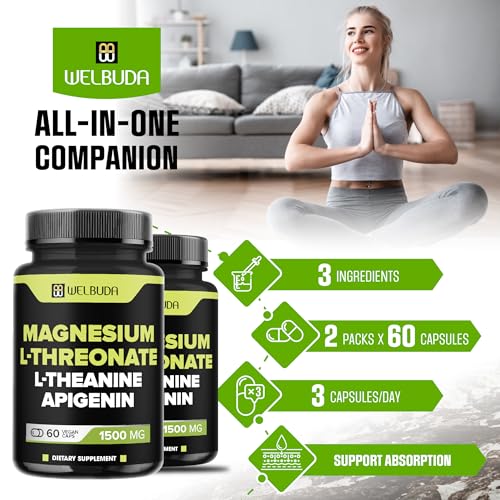 Memory and focus enhancement capsules