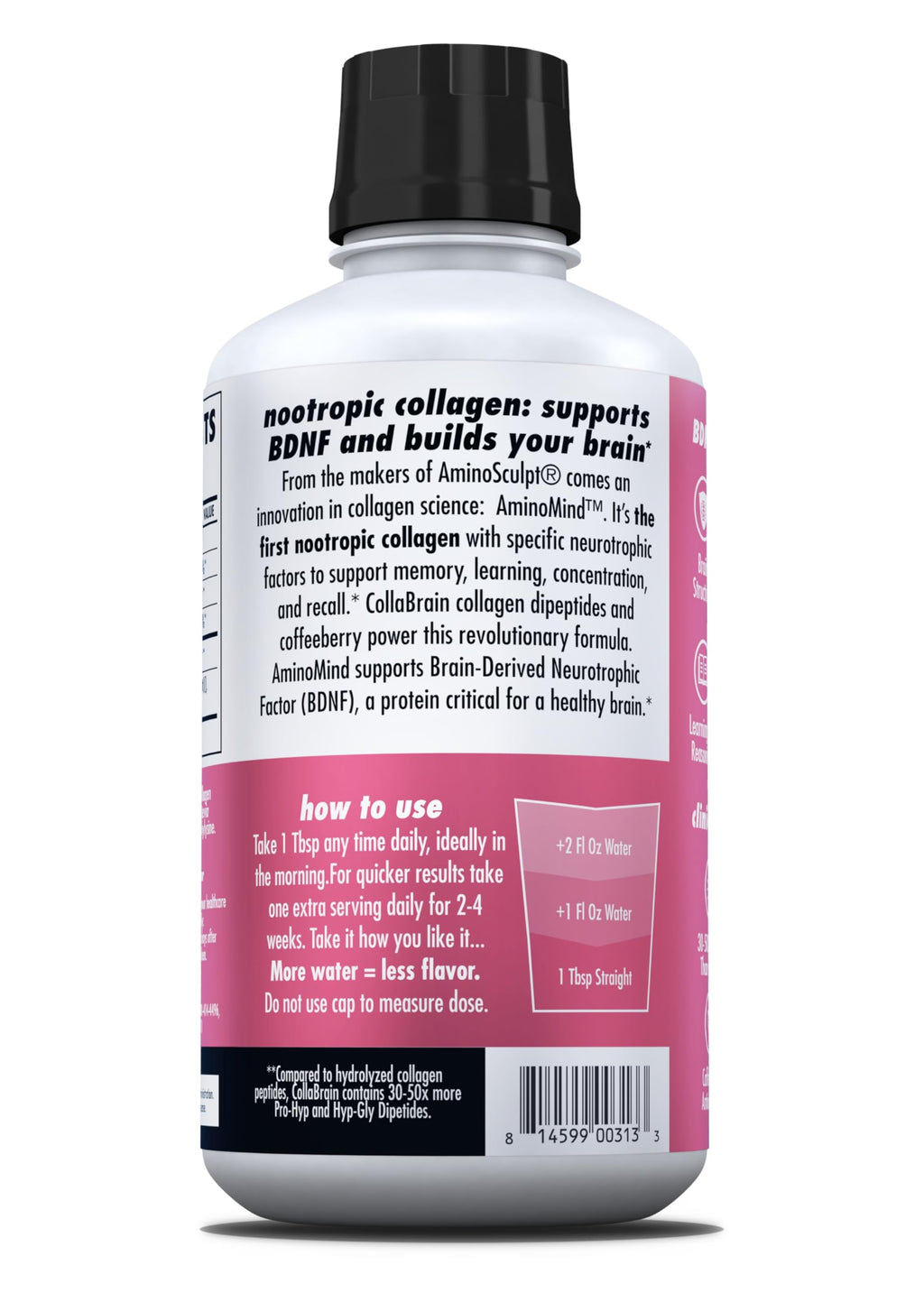 Memory and focus in a bottle
