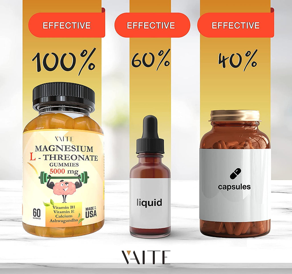Memory boosting magnesium L-Threonate