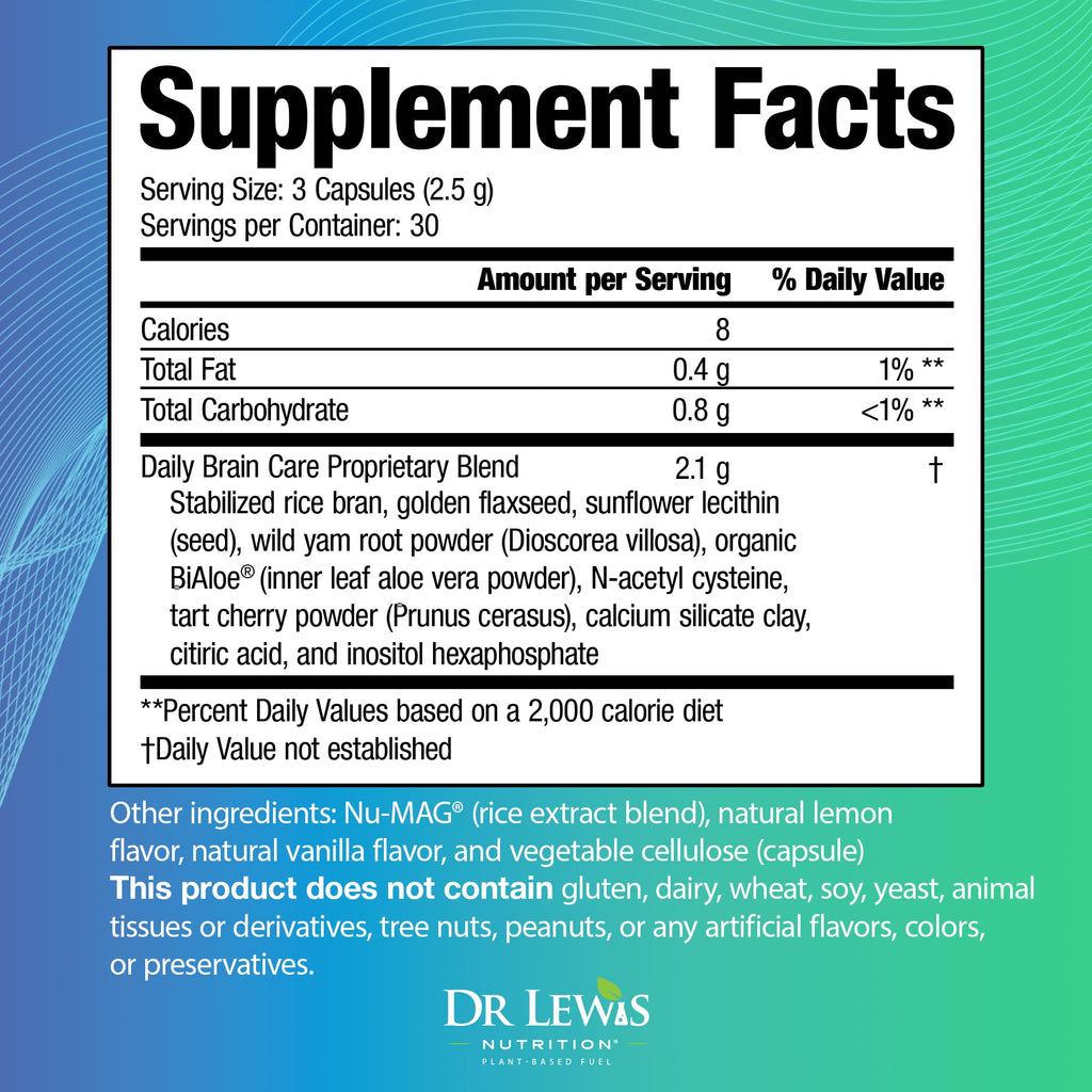memory enhancement blended supplements